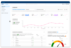 Tools – LFX Tools | Linux Foundation