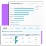 LFX Organization Dashboard – LFX Tools | Linux Foundation