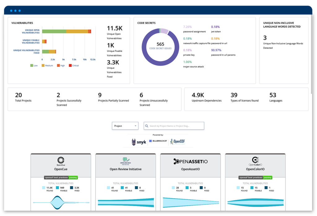 LFX Security – LFX Tools | Linux Foundation